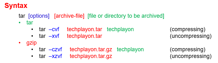 Tar gz Linux Tar Command Examples Techplayon